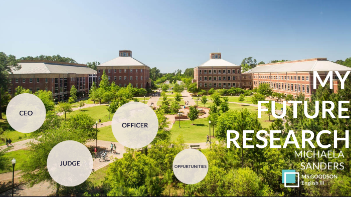 Future Me project by Michaela Sanders on Prezi