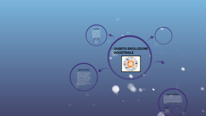 QUARTA RIVOLUZIONE INDUSTRIALE by Andrea Mattana on Prezi