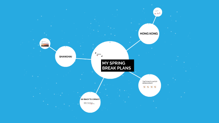 MY SPRING BREAK PLANS by on Prezi