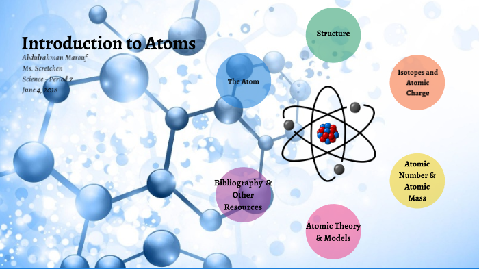 Introduction to Atoms Presentation by ABDULRAHMAN MAROUF on Prezi