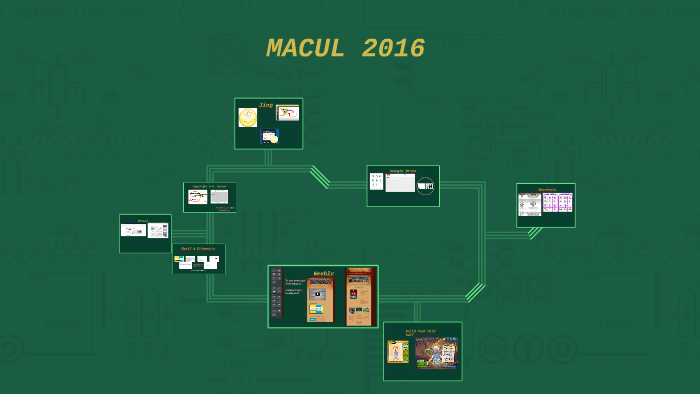 - by ben rosendale on Prezi