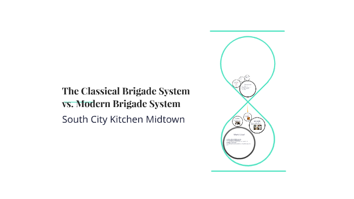 The Classical Brigade System vs. Modern Brigade System by on Prezi