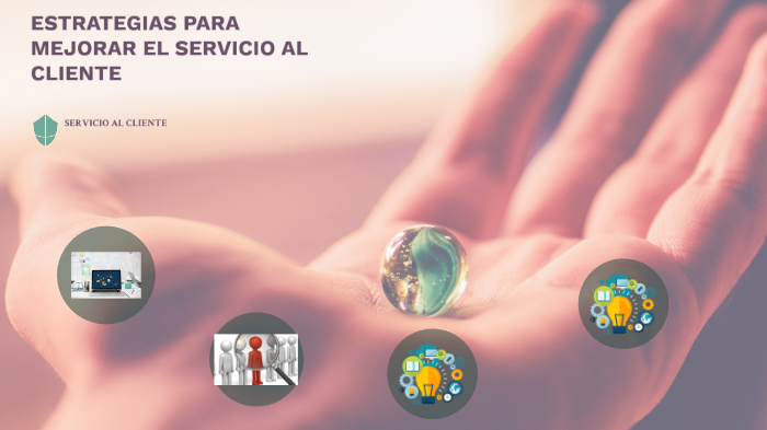 ESTRATEGIAS PARA MEJORAR EL SERVICIO AL CLIENTE by Fernanda Giraldo on ...