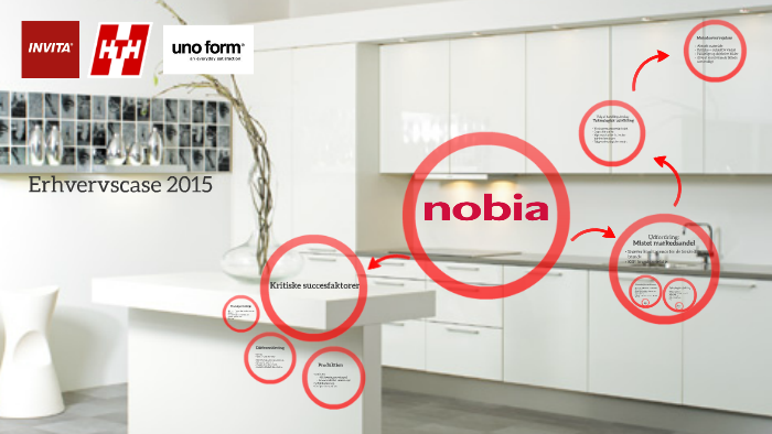 Nobia Danmark by Maria Thomsen