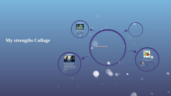 My strengths Collage by Bryanna Bordayo on Prezi