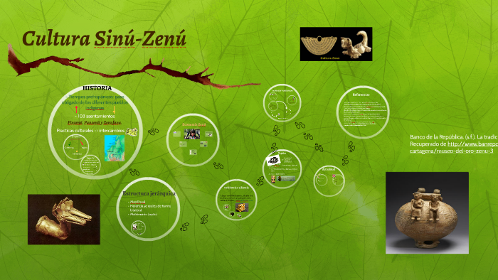 Cultura Sinú-Zenú by Luisa fernanda on Prezi