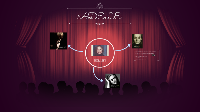 adele by Ana Castro on Prezi