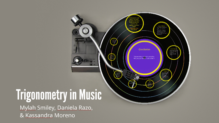 Trigonometry in Music by Kassy Moreno on Prezi