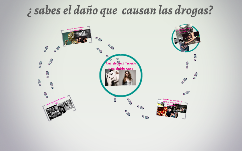 ¿ sabes el daño que causan las drogas? by on Prezi