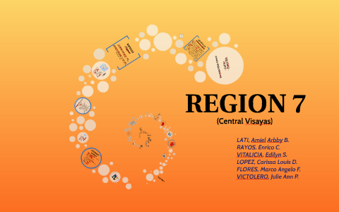 REGION 7 by Grupo Una Mgt on Prezi