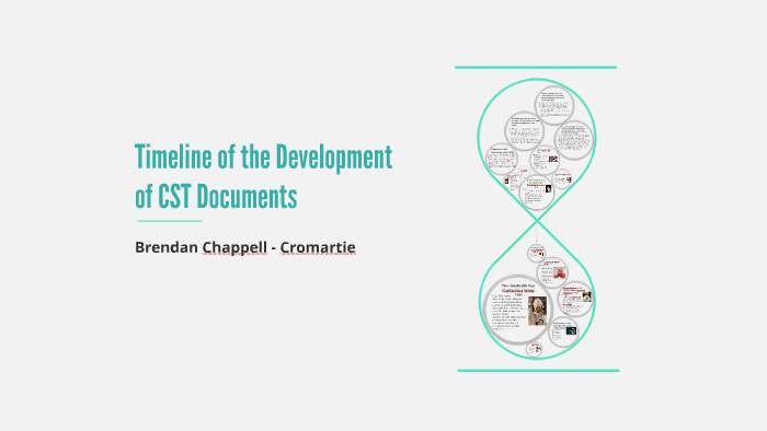 Timeline of the Development of CST Documents by brendan chappell on Prezi