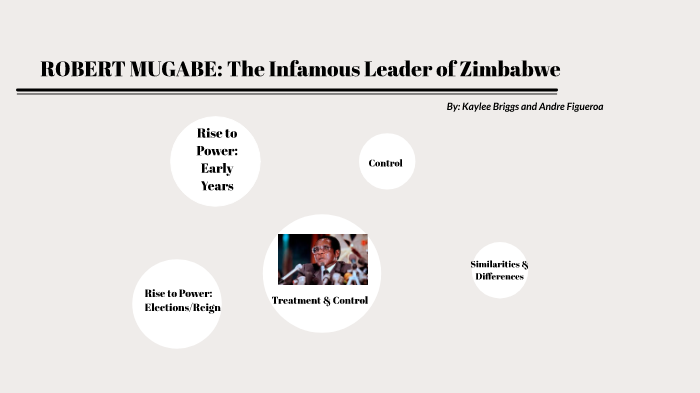 Robert Mugabe (Project) by Kaylee Briggs on Prezi
