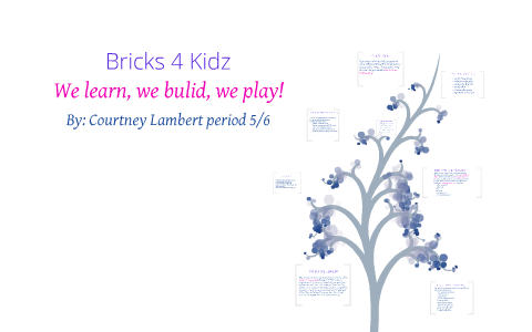 Financial Literacy Shark Tank Project by Courtney Lambert on Prezi