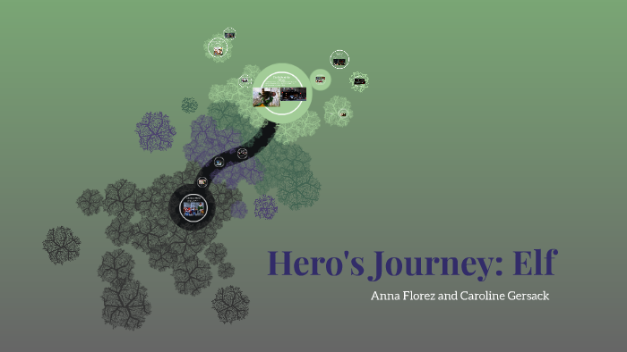 Hero's Journey: Elf by on Prezi