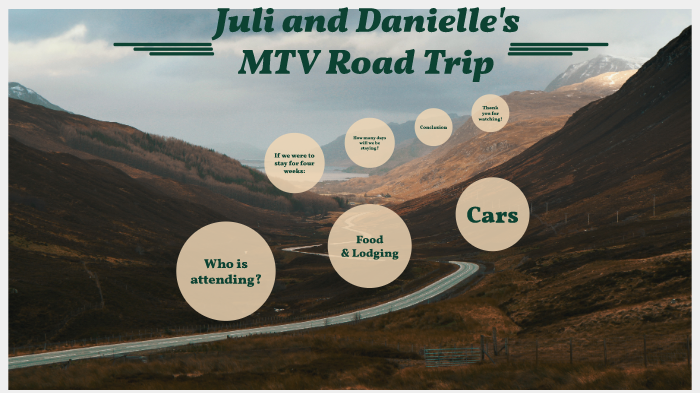 Road Trip Math Project by Danielle Panton on Prezi