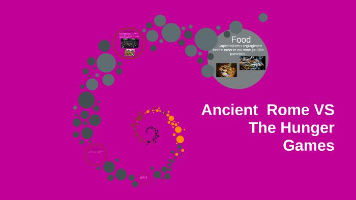 Hunger Games vs Ancient Rome Comparison by janiah Gray on Prezi