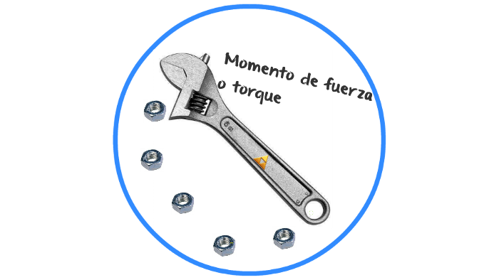 Momento de fuerza o torque by Ivan Andres on Prezi