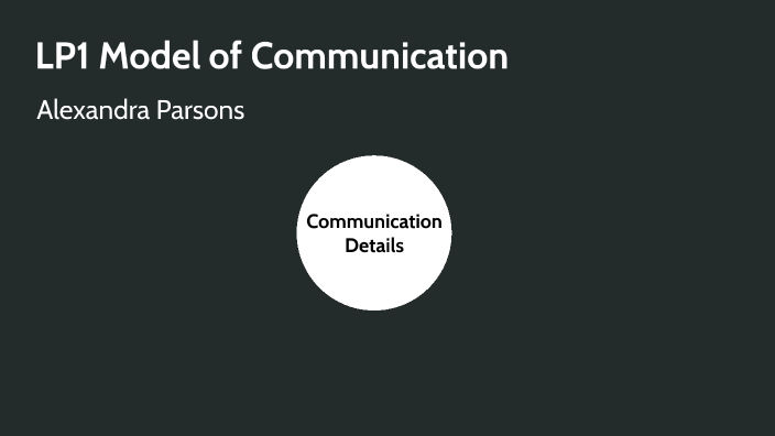 LP1 Model of Communication by Alexandra Parsons on Prezi