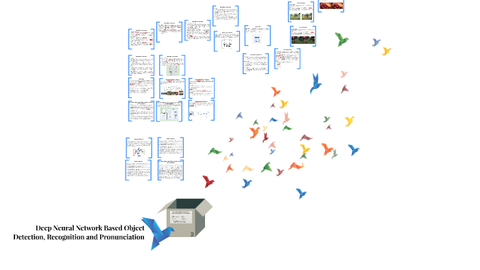 Deep Neural Network Based Object Detection Recognition And By Talal