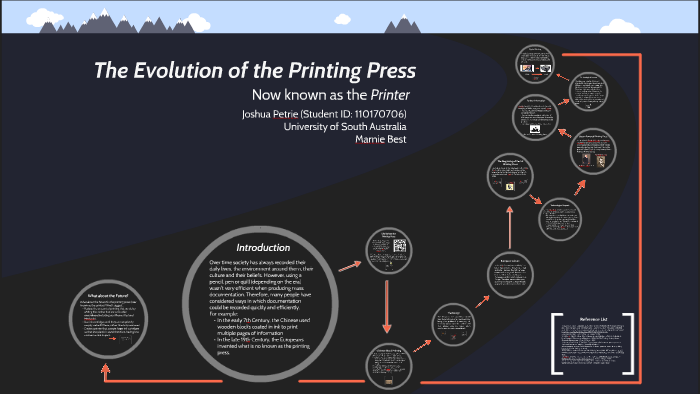 Petrie Joshua Critique 'The Evolution of the Printing Press' by Joshua ...