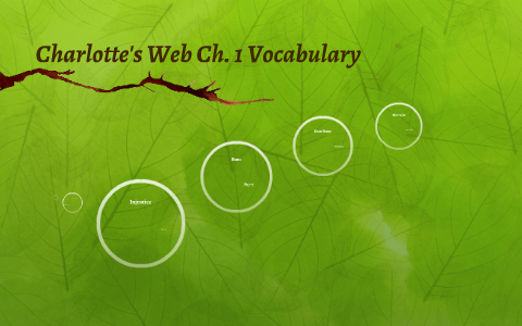 Charlotte's Web Ch. 1 Vocabulary by Aley Sommers on Prezi