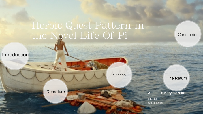 Heroic Quest Pattern In the novel Life of Pi by Ann-Leila Kery Nazaire ...