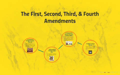The First, Second, Third, & The Fourth Amendments by Cameron Darrow on ...
