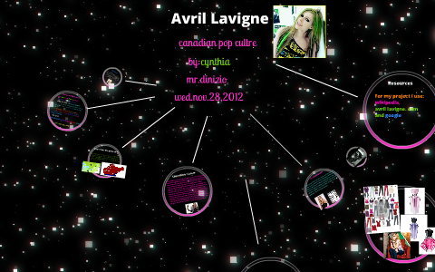 avril lavinge by cynthia moran on Prezi