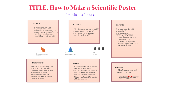 How to Make a Scientific Poster by Johanna K on Prezi