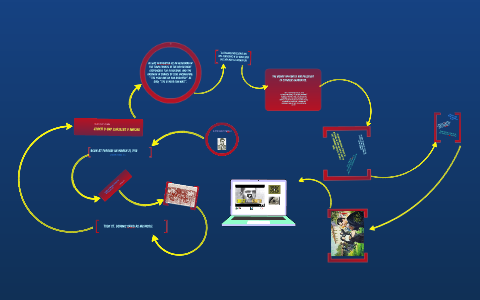 BLESSED ALBERT MARVELLI by Nicholas Singlar on Prezi
