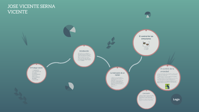 JOSE VICENTE SERNA VICENTE by Eloy Castillo Gonzalez on Prezi