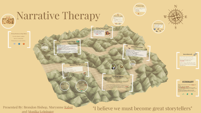 Narrative Therapy by on Prezi