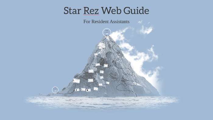 Star Rez Web Guide by Shawn Busch on Prezi