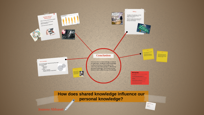 How does shared knowledge influence our personal knowledge? by Faten ...