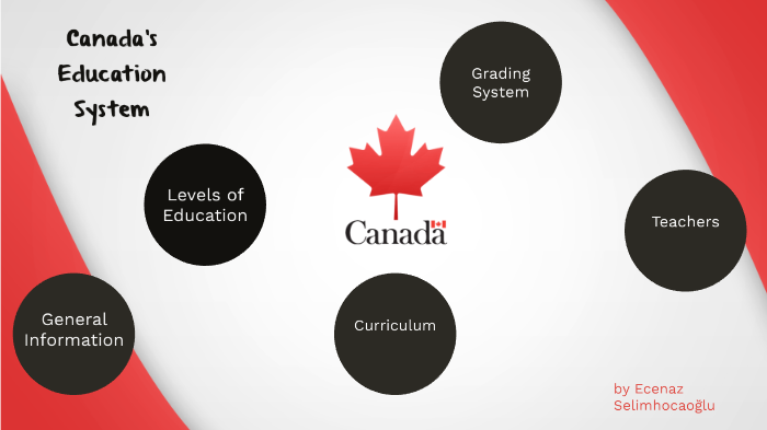 Canada's Education System by E. Selim on Prezi