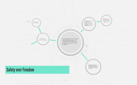 Safety over Freedom by Riley King on Prezi