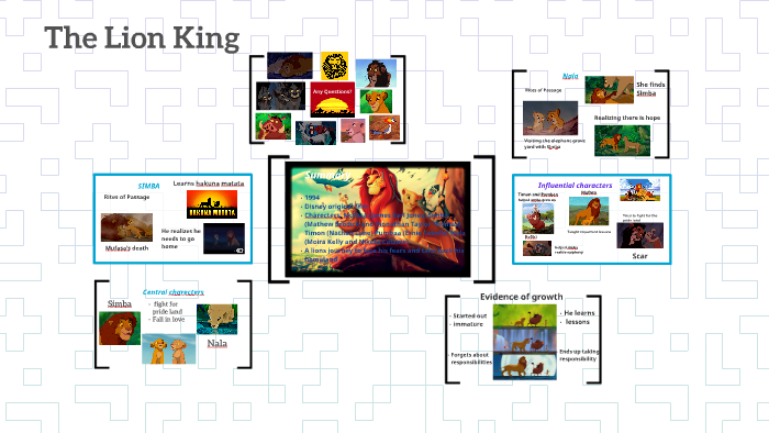 The Lion King by lion king on Prezi