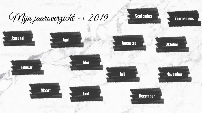 Mijn jaaroverzicht (Bo Willems) by Bo Willems on Prezi