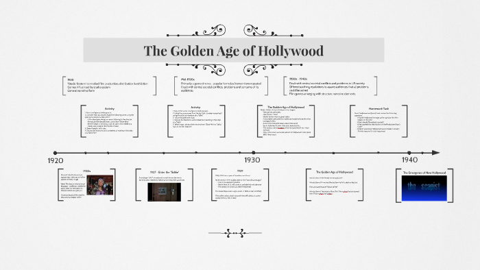 History of Hollywood - The Golden Age by Suzannah O'Brien on Prezi