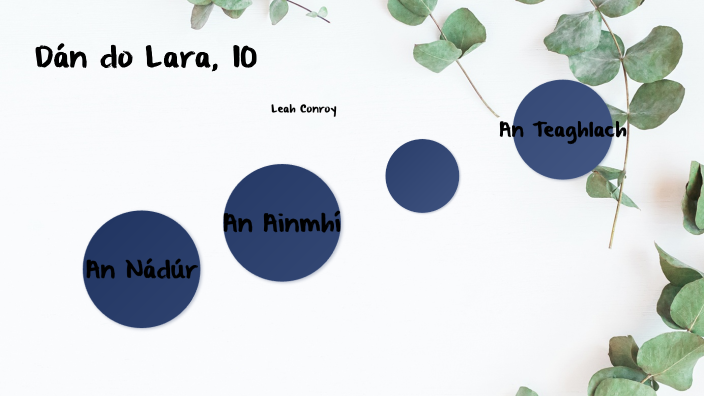 Dan do Lara, 10 by Leah Conroy on Prezi