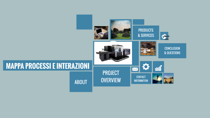 MAPPA PROCESSI E INTERAZIONI by Alessandro Petena on Prezi