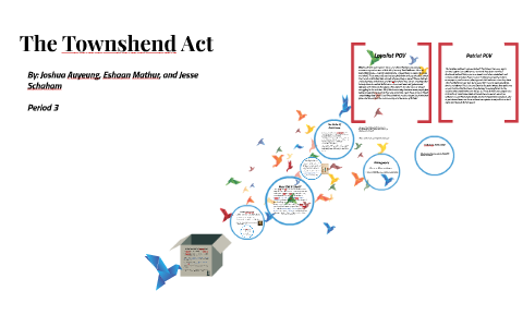 The Townshend Act by Eshaan Mathur on Prezi