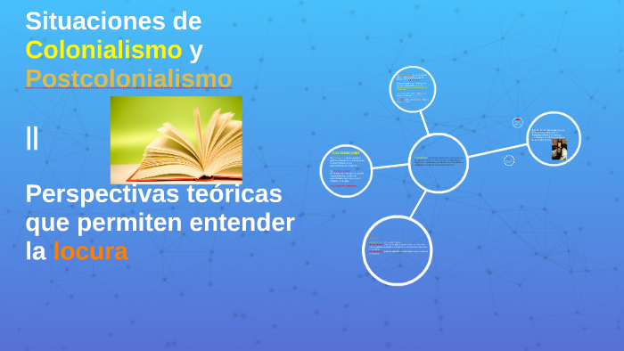 Situaciones de colonialismo y postcolonialismo by doria del rio on Prezi