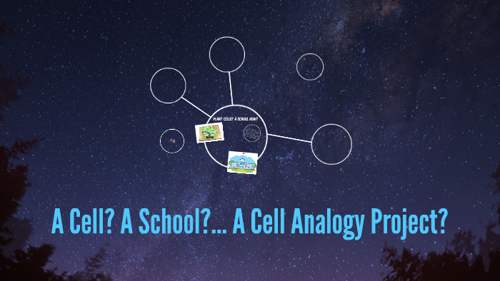 A Cell? A School?... A Cell Analogy Project? by Ty Shingoose on Prezi