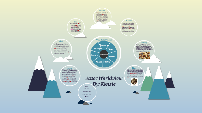 Worldview Icon by Mackenzie Scheller