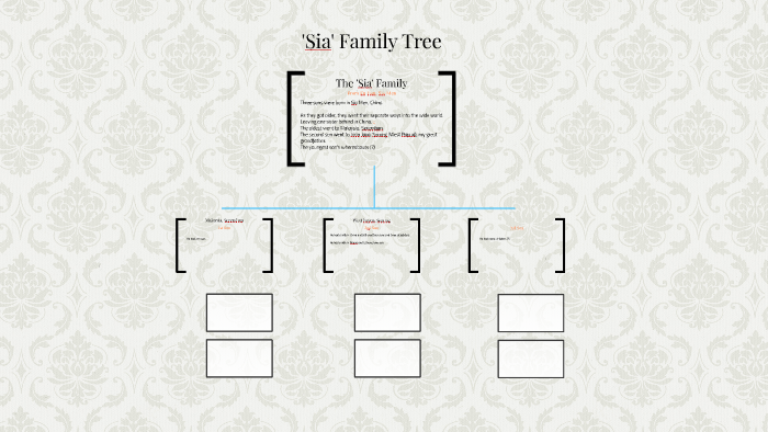 Sia Family Tree by Pisa on Prezi