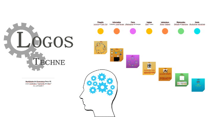 Logos e Techne by Francesco Posa on Prezi