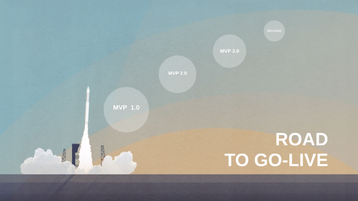 SpendIQ-Plan by wassim TRIFI on Prezi