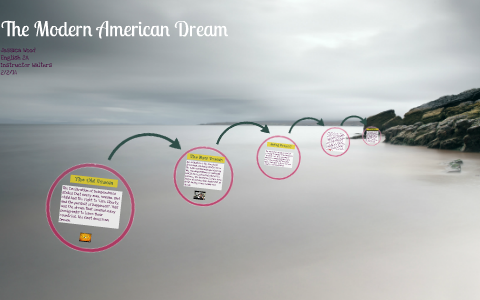The Modern American Dream by Jessica Wood on Prezi