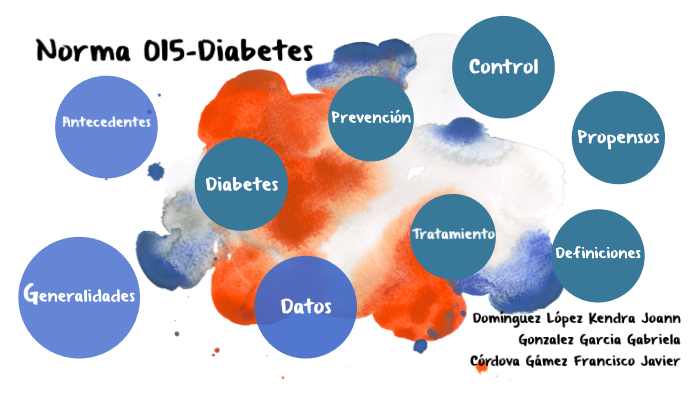 Norma Oficial Mexicana nom-015-SSA2-2010 by Kendra Domínguez on Prezi